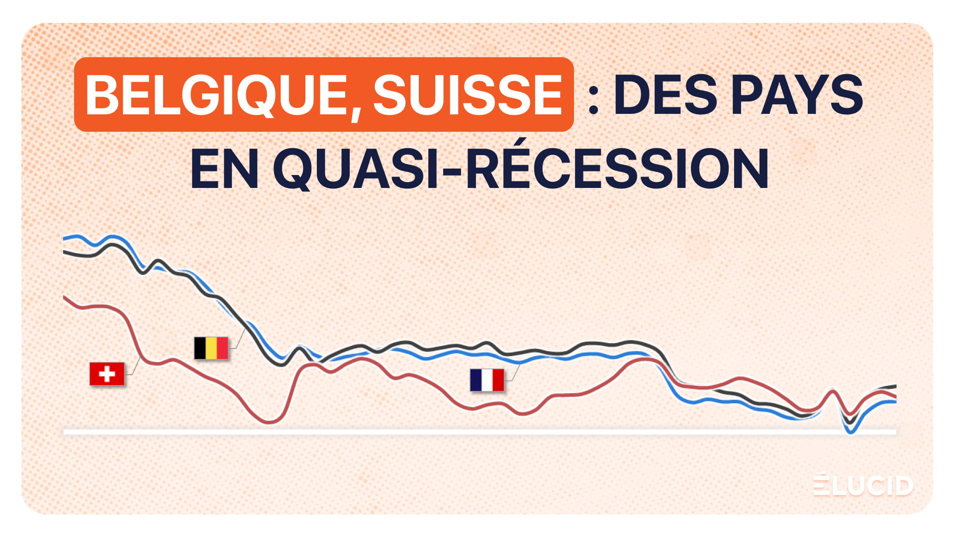 PIB et croissance en Belgique et en Suisse 2024 - Élucid