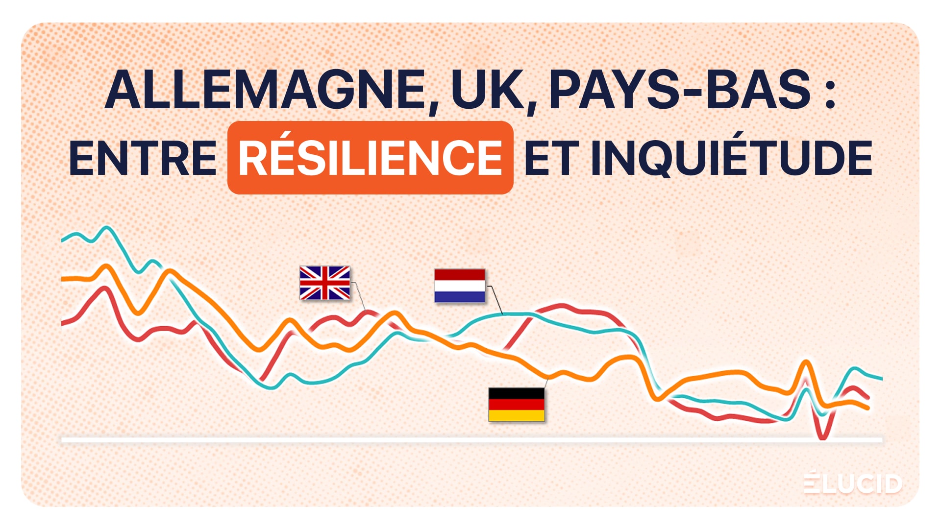 PIB et croissance de l'Allemagne, du Royaume-Uni et des Pays-Bas 2025 ...