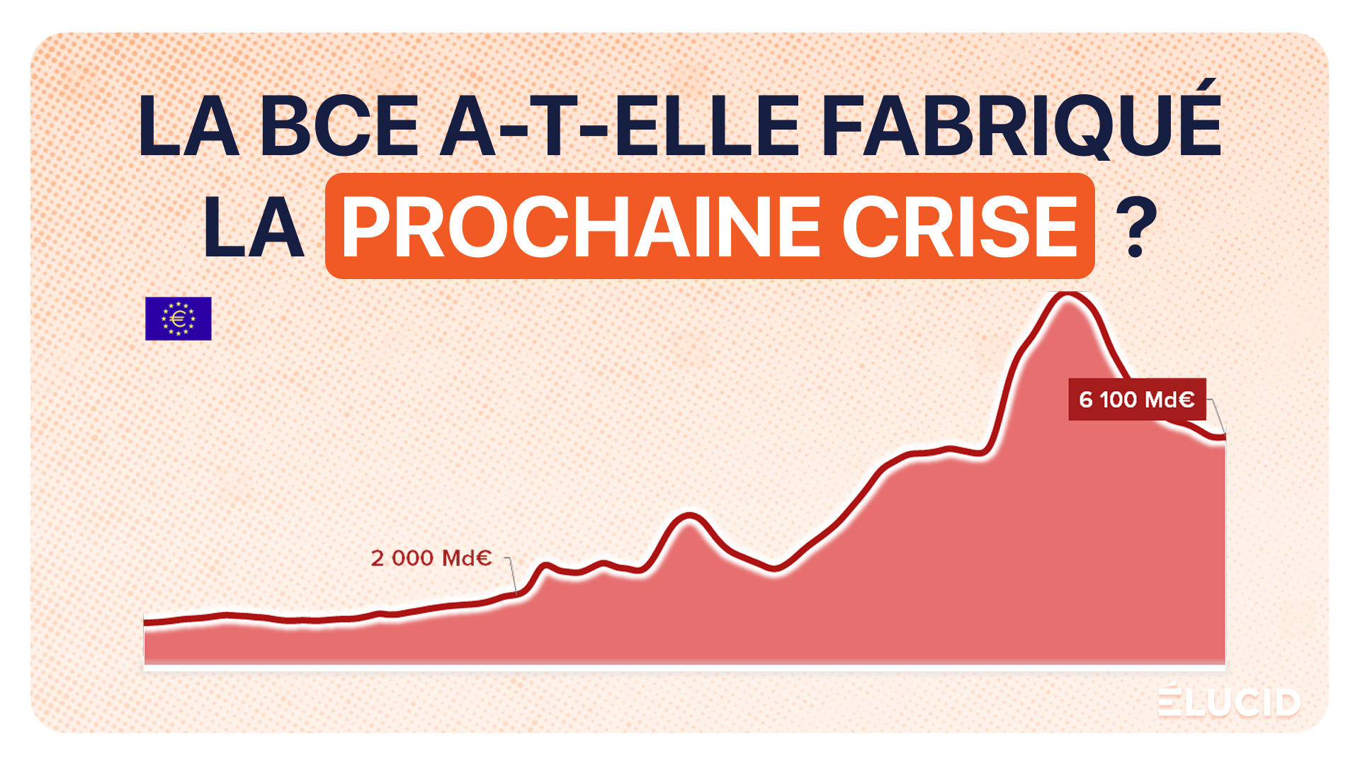 Le bilan de la Banque centrale européenne (BCE) 2026 - Élucid
